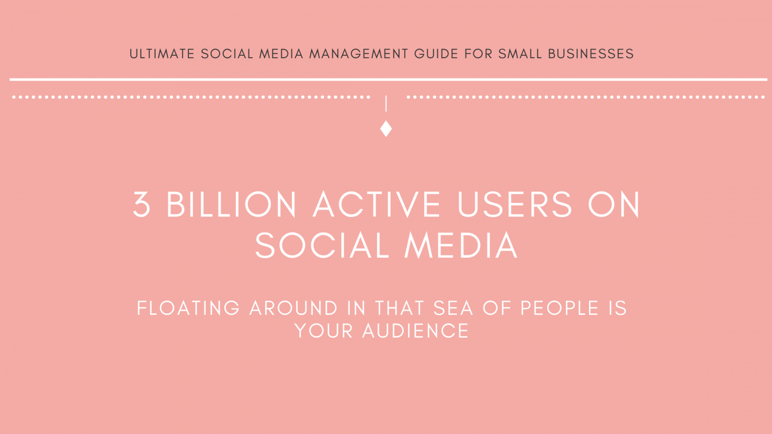 Ultimate social media management guide for small businesses